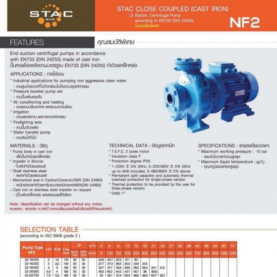 home about us product water pump grundfos stac dab vaughan motor ...