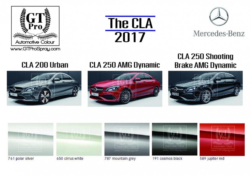 จำหน่ายสีพ่นรถยนต์ Mercedes-Benz, สีสเปรย์พ่นรถยนต์2K, ปากกาแต้มสีรถยนต์ 2K